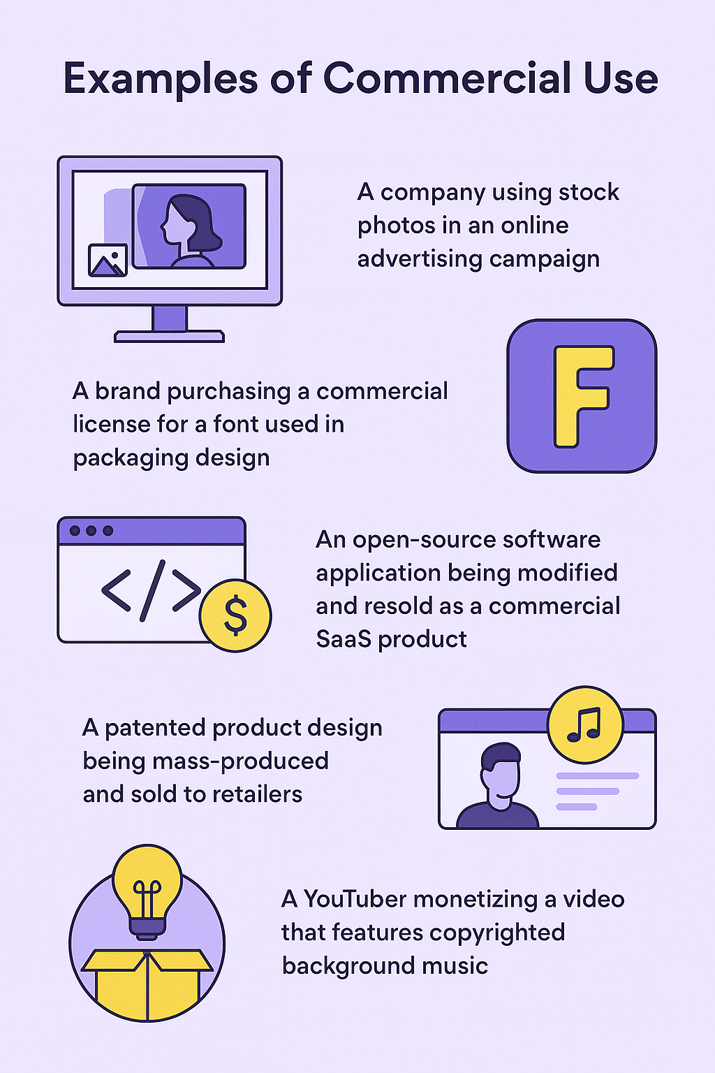 Commercial Use: Definition, Types, and Legal Considerations